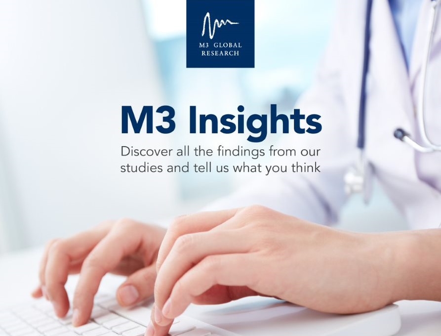 M3 Survey Insights